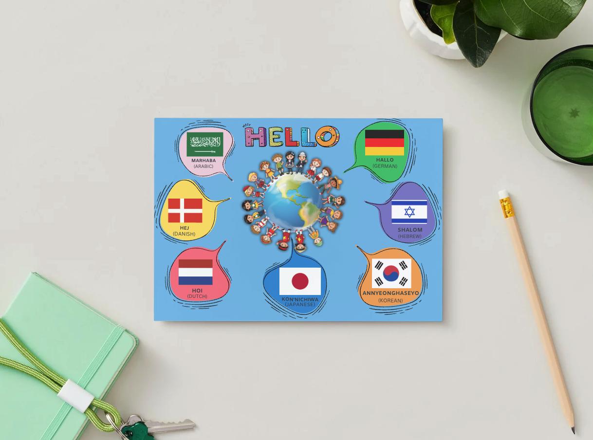Hello in Different Languages Poster – Learn Greetings From Around the ...