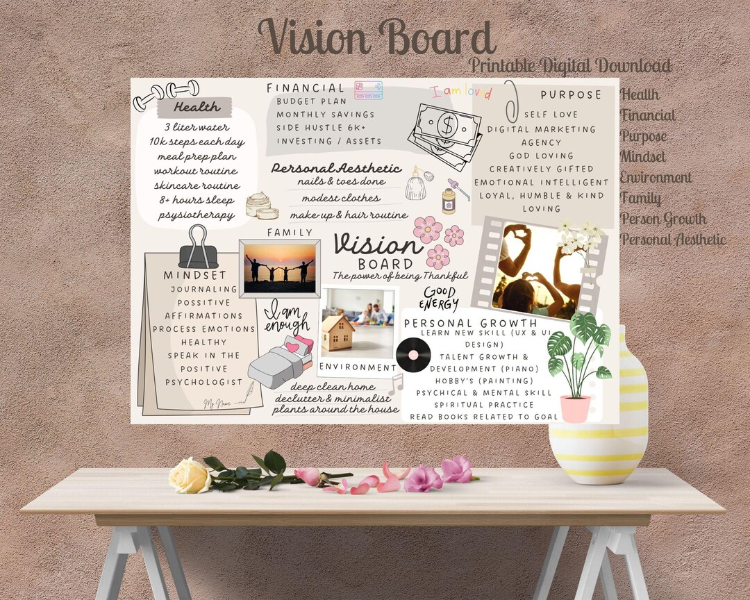 Vision Board printable 2025 - Etsy