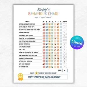 Editable Behavior Chart for Kids – Editable Chore Chart for Kids ...