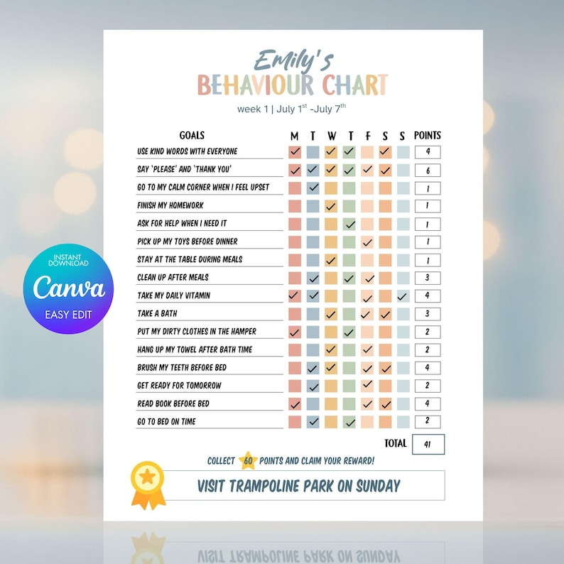 Editable Behavior Chart for Kids – Editable Chore Chart for Kids ...