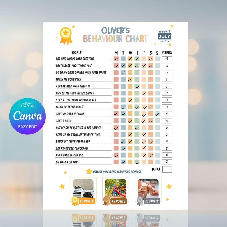 Editable Kids Behavior Chart: Visual Reward System, Routine Tracker ...