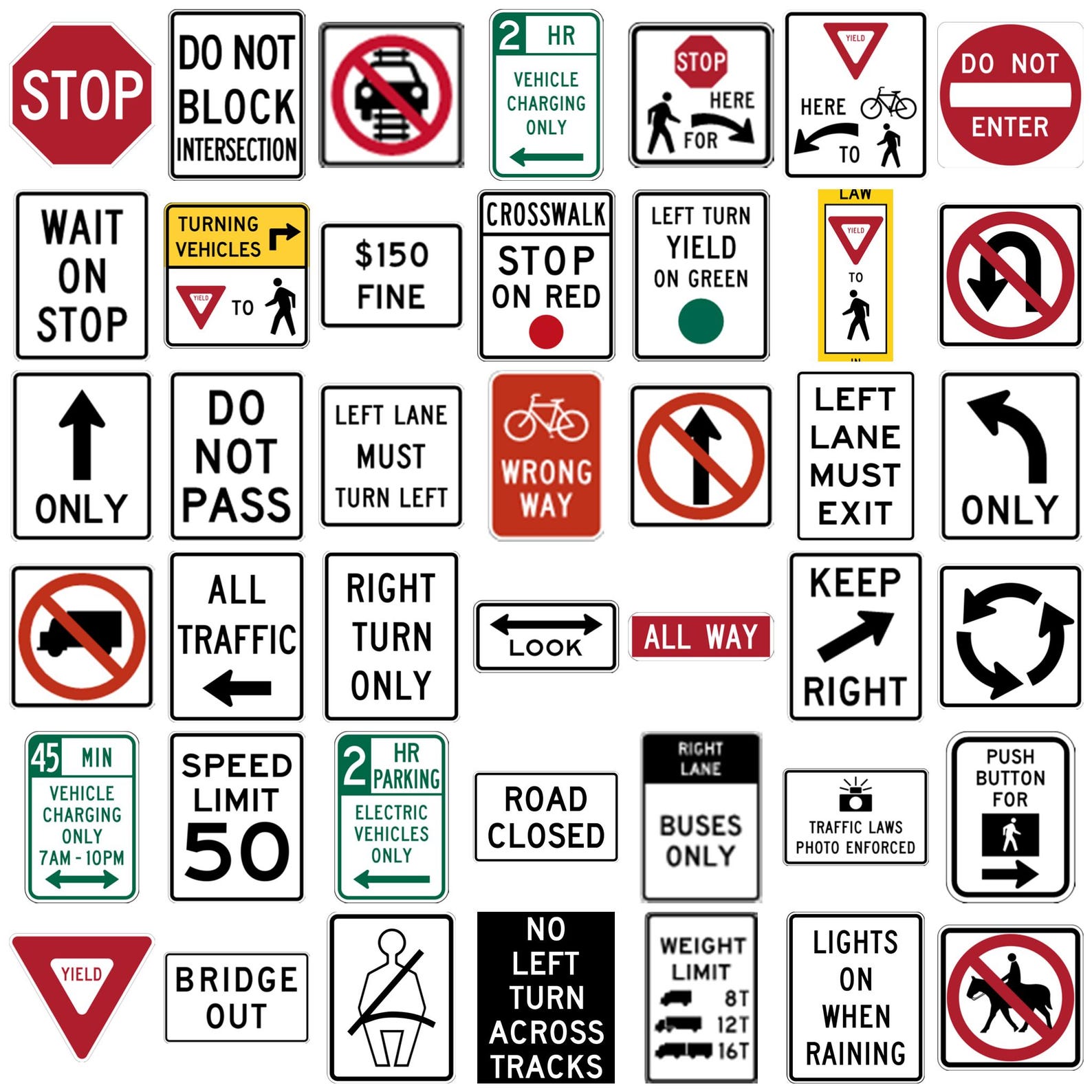 US Road Sign SVG Bundle: 3100+ Mutcd-compliant Traffic Symbols (digital ...