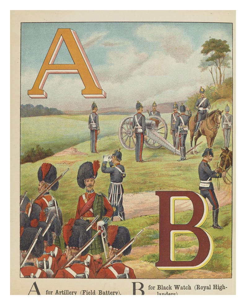 Vintage Military Alphabet Book – 1889 Illustrated ABC | Digital ...