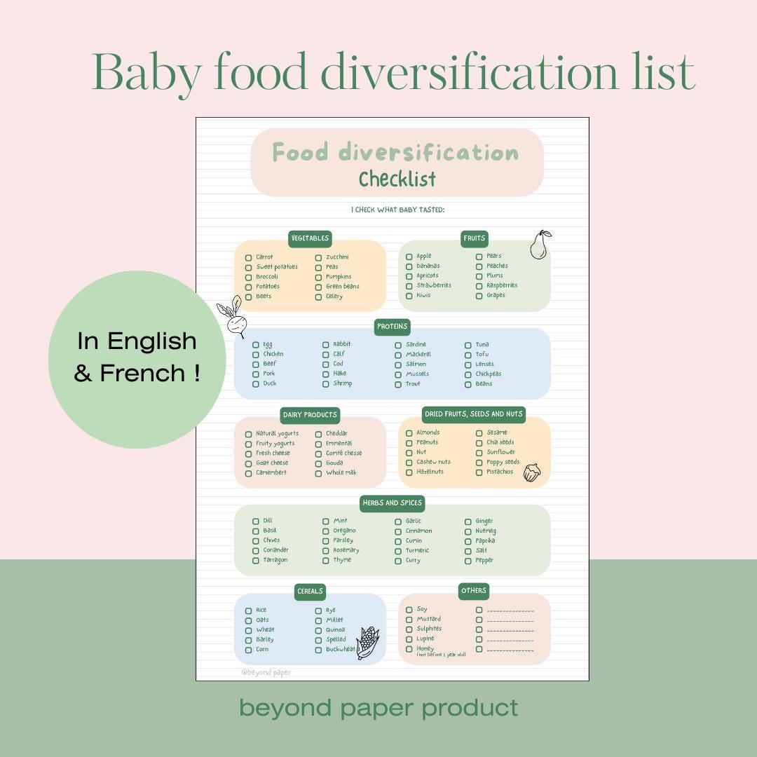 Baby Food Diversification Checklist - Printable PDF French & English ...