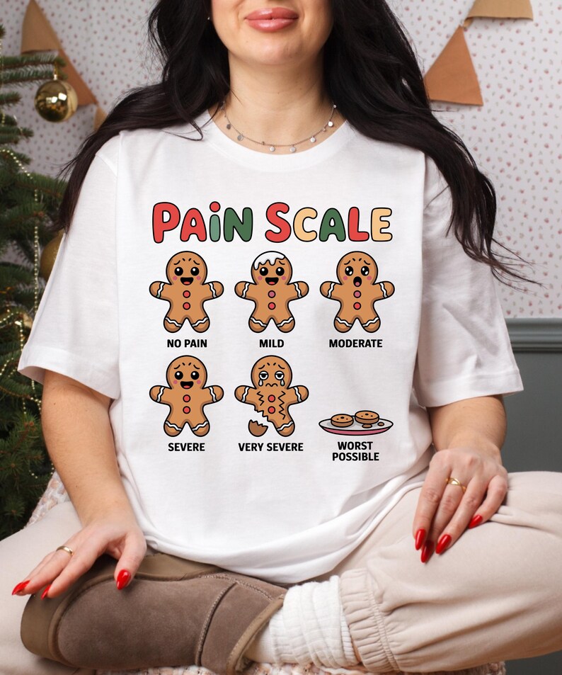 Funny Pain Scale Gingerbread PNG, Nurse Christmas Design (digital ...