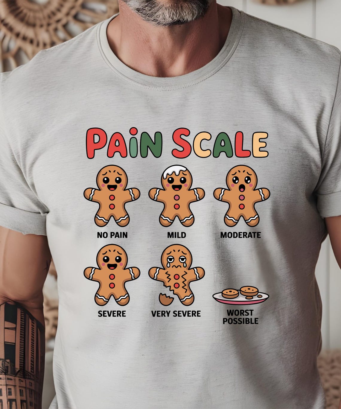 Funny Pain Scale Gingerbread PNG, Nurse Christmas Design (digital ...