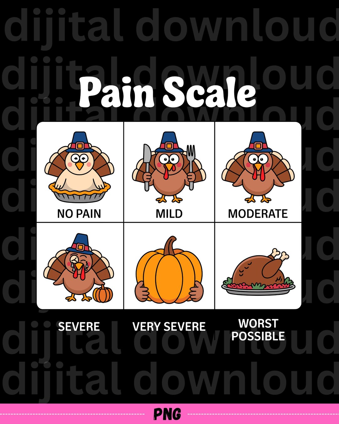 Thanksgiving Turkey Pain Scale PNG, Funny Nurse Gift (digital Download ...