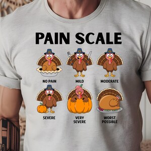 Funny Turkey Pain Scale PNG, Thanksgiving Nurse Design (digital ...