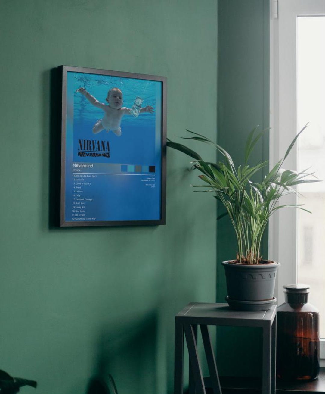 Nirvana nevermind Digital Download Poster Iconic Album Wall Art 11in X ...