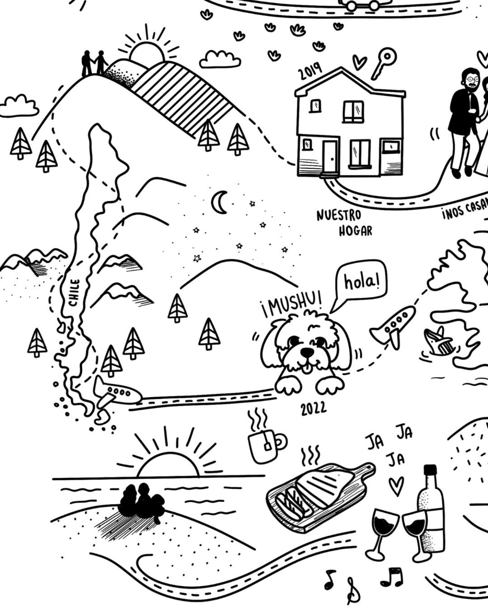 Love Story Map | Story Map | Anniversary Gift | Gift for Him ...