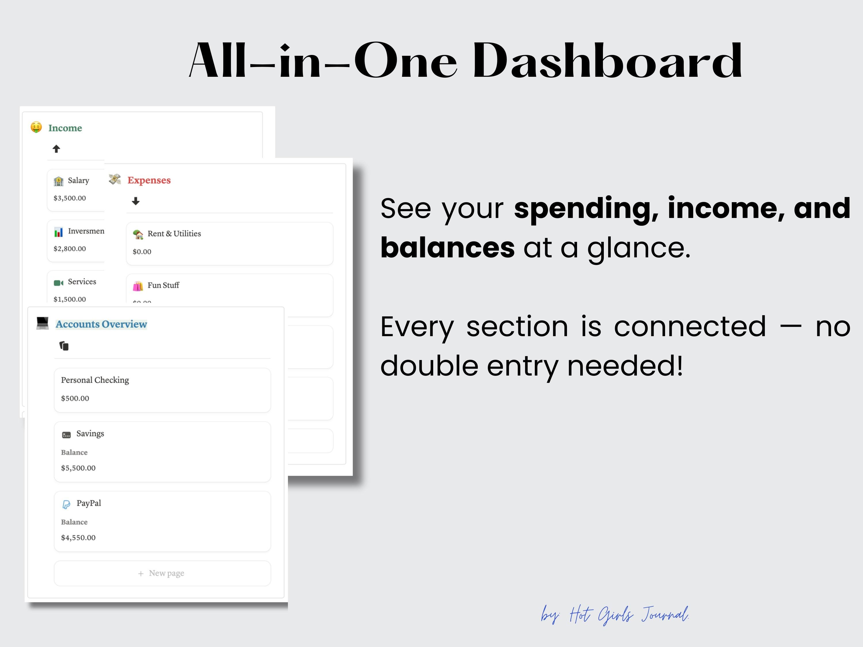 Notion Money Dashboard Template | Budget Tracker | Expense & Income ...
