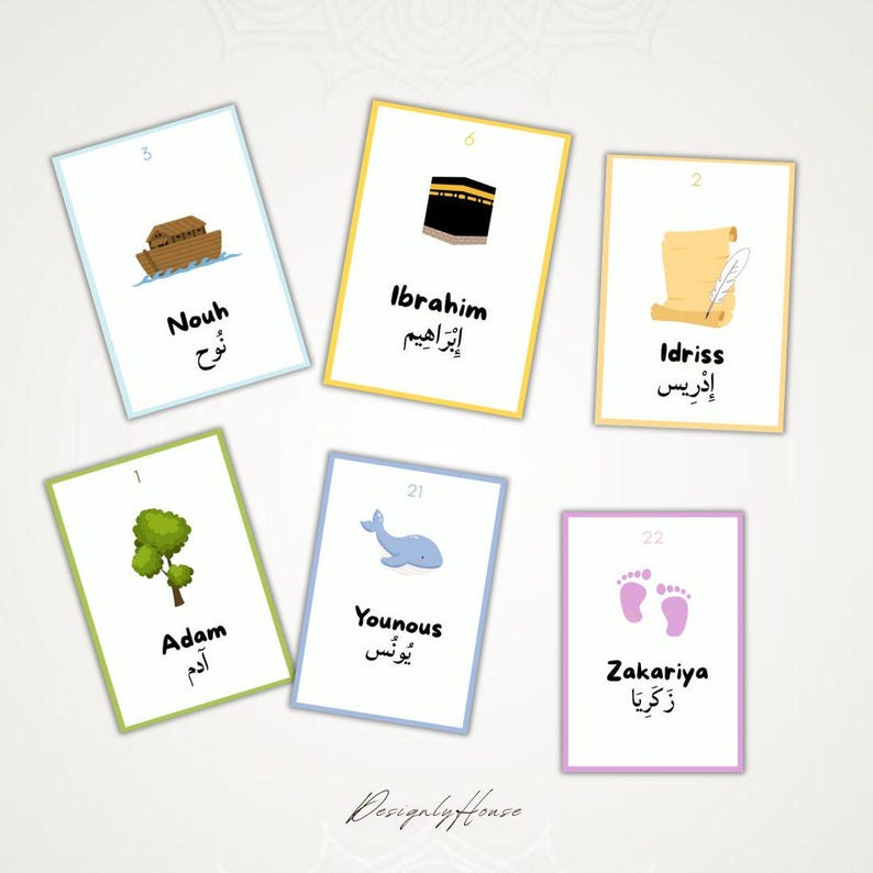 Printable Flashcards of the 25 Prophets of Islam, Educational Cards of ...
