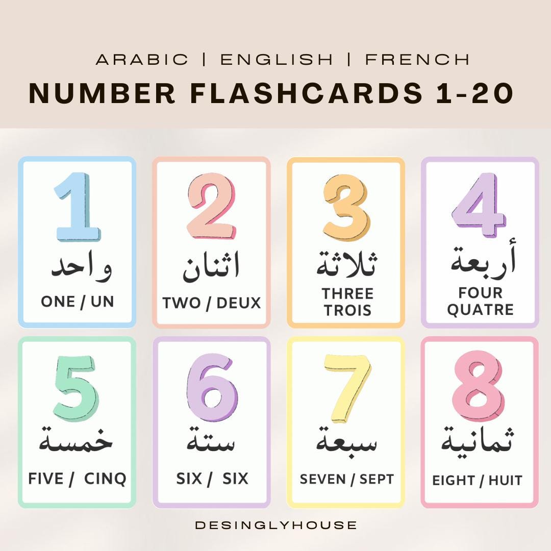 Number Cards 1-20 Arabic French English, Learning Numbers, Cards for ...