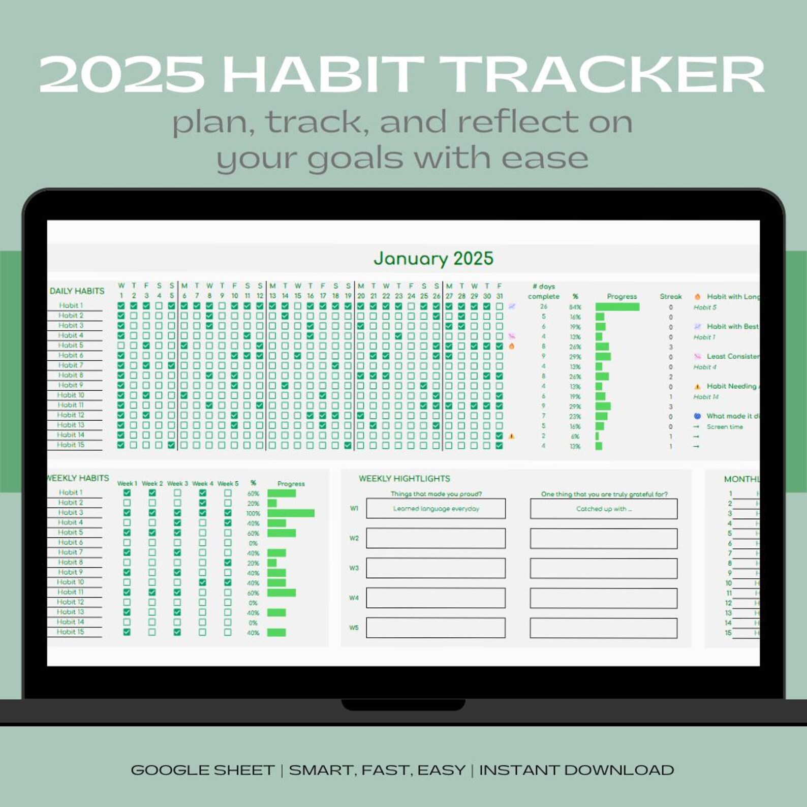 Habit Tracker Planner; Monthly, Weekly, Daily Tracker With Reflection ...