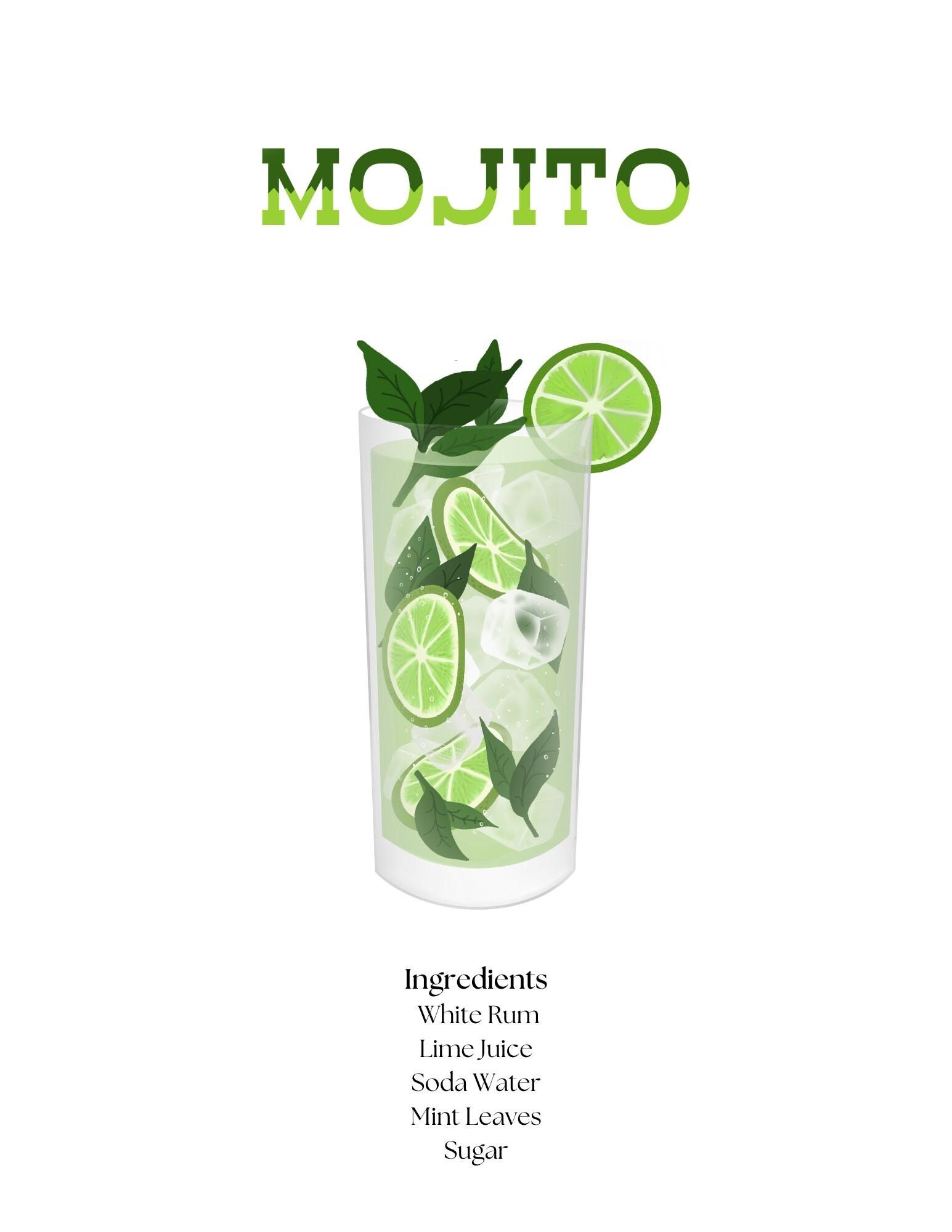 Mojito Cocktail Bar Sign With Ingredients - Etsy