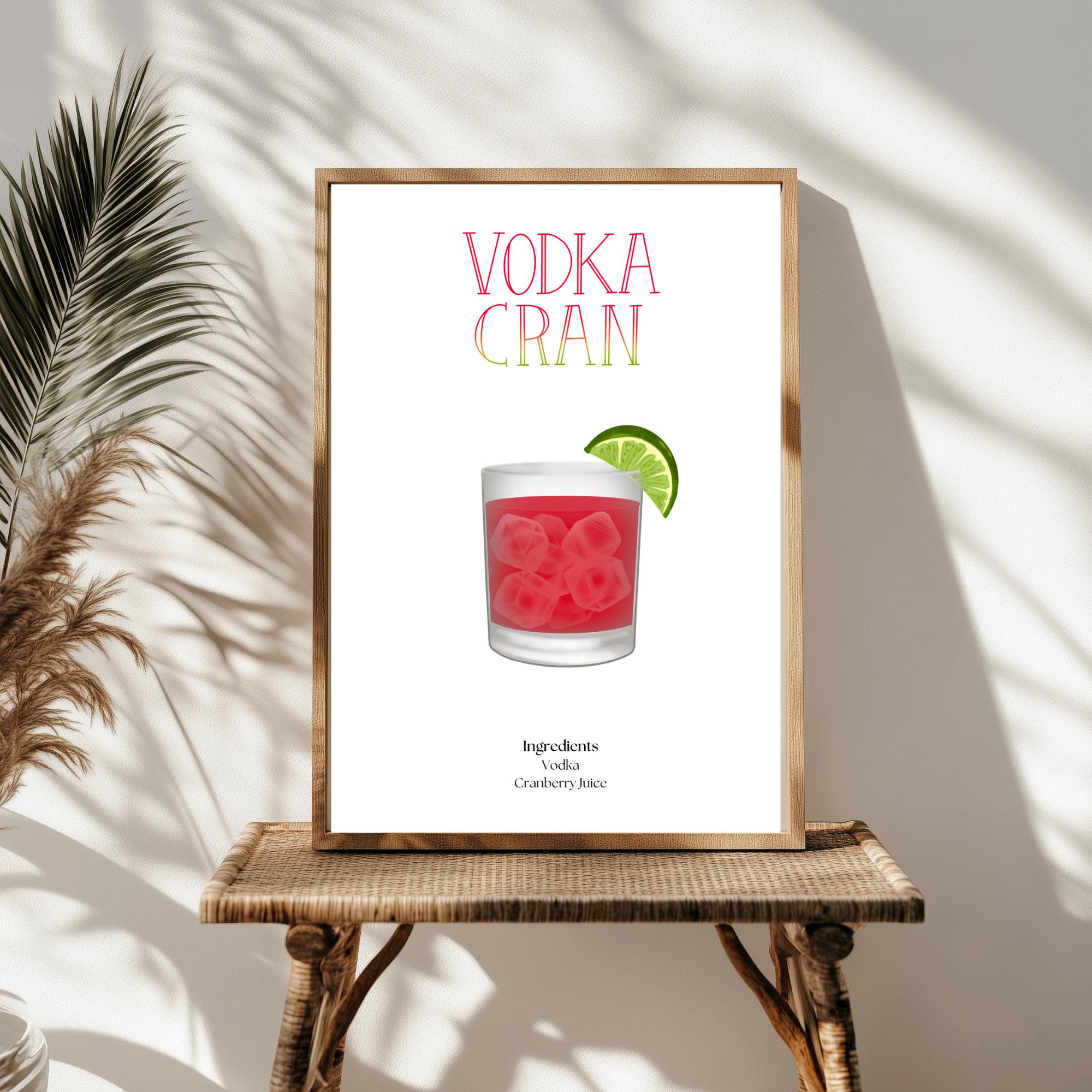 Vodka Cran Cocktail Bar Sign With Ingredients - Etsy