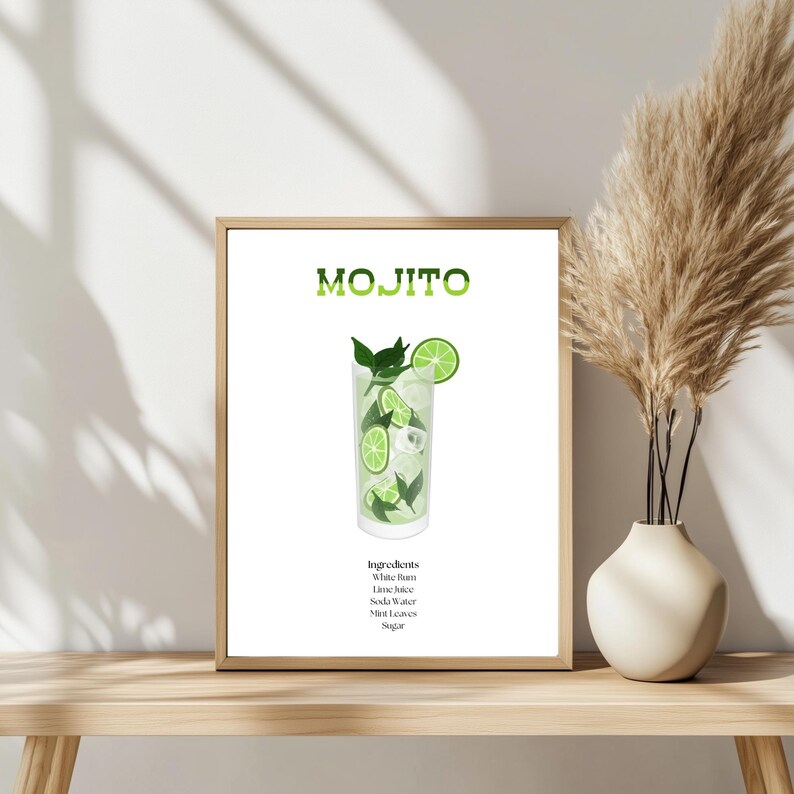 Mojito Cocktail Bar Sign With Ingredients - Etsy