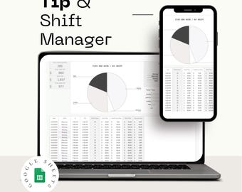 Tip Income Tracker Spreadsheet 2024 Tip Log Tip Shift Tracker Money Tracker Server Tip Tracker ...