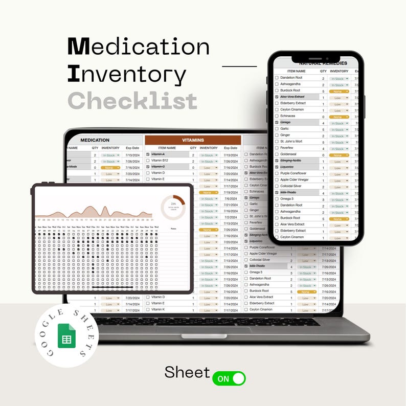 Medication Checklist, Medication Tracker, Daily Medication Log ...