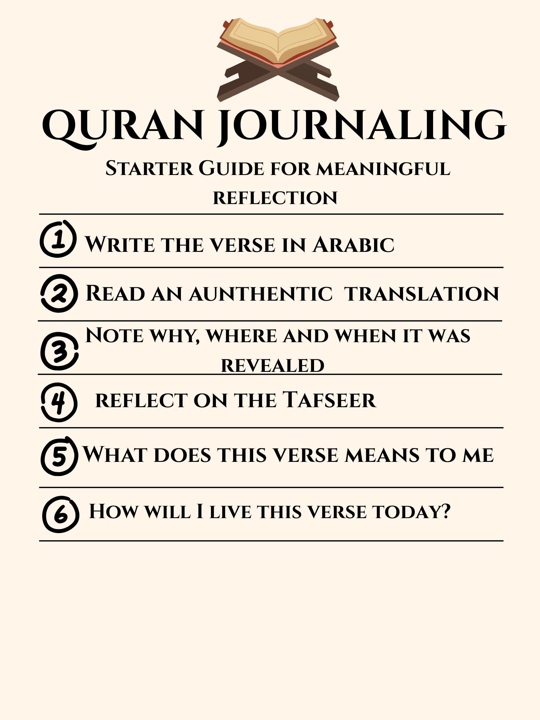 Quran Journal, Hifdh Planner and Dua Journal - Etsy