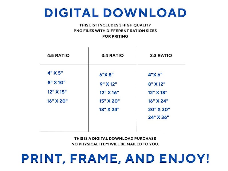 Nocap Rap Artist Poster: Hip Hop Music Fan Art (digital Download) - Etsy