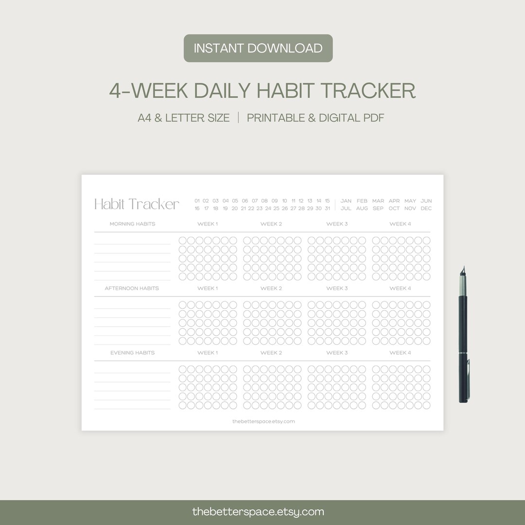 4 Week Daily Habit Tracker, Habit Tracker Template, Digital & Printable ...
