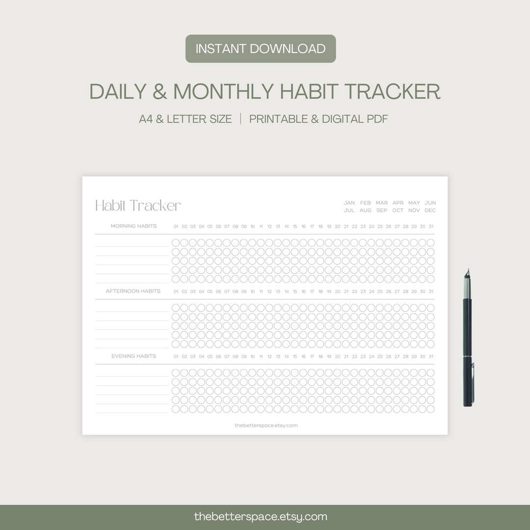 Daily & Monthly Habit Tracker, Habit Planning, Goal-setting, Motivation ...