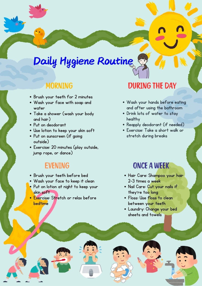 Daily Hygiene Routine Infographic Poster for Classroom and Home - Etsy