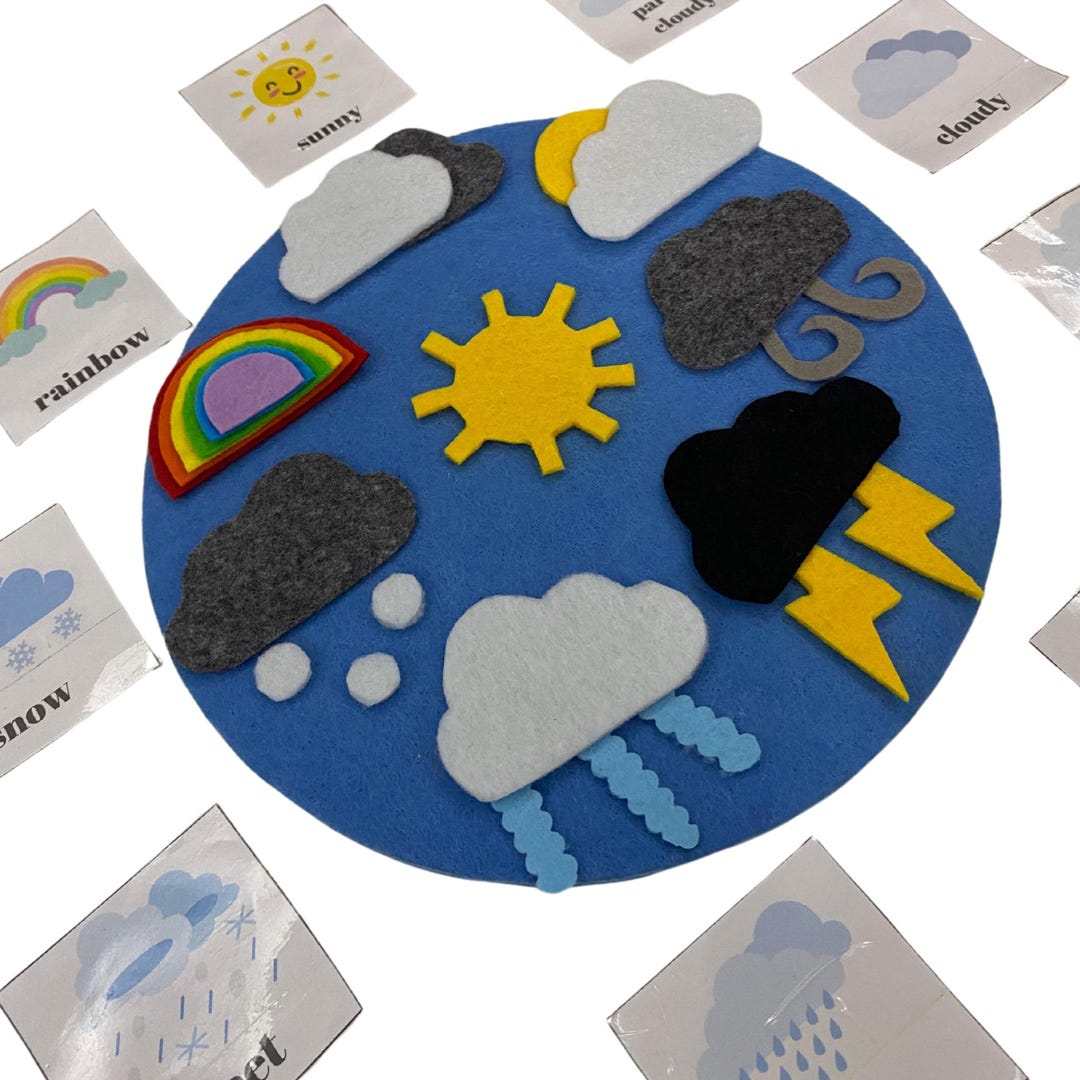 Weather Circle Game, Jeu De Cercle Meteo , Wetterkreis-spiel, Circulo ...