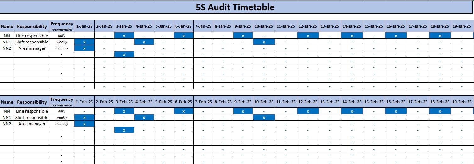 5S Audit Excel Toolkit: Results, Checklist, OPL, and Timetable for ...