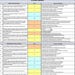 5S Audit Excel Toolkit: Results, Checklist, OPL, and Timetable for ...