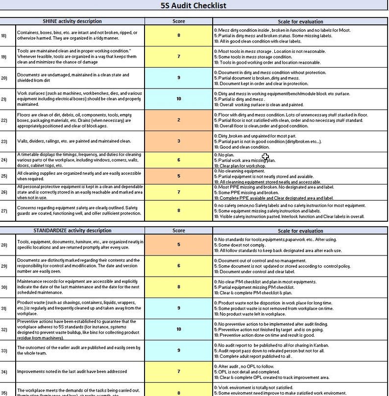5S Audit Excel Toolkit: Results, Checklist, OPL, and Timetable for Workplace Excellence - Lean ...