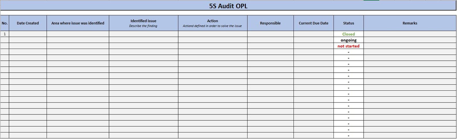 5S Audit Excel Toolkit: Results, Checklist, OPL, and Timetable for ...