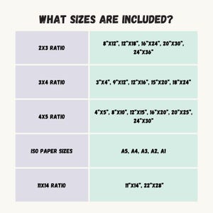 Wall Art Size Guide, Art Ratio Chart, Print Size Comparison, Poster ...