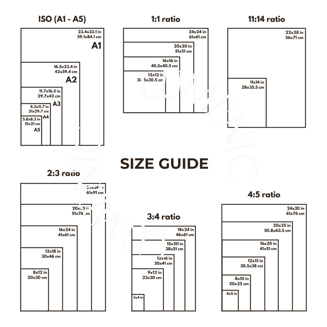 Wall Art Size Guide, Art Ratio Chart, Print Size Comparison, Poster ...