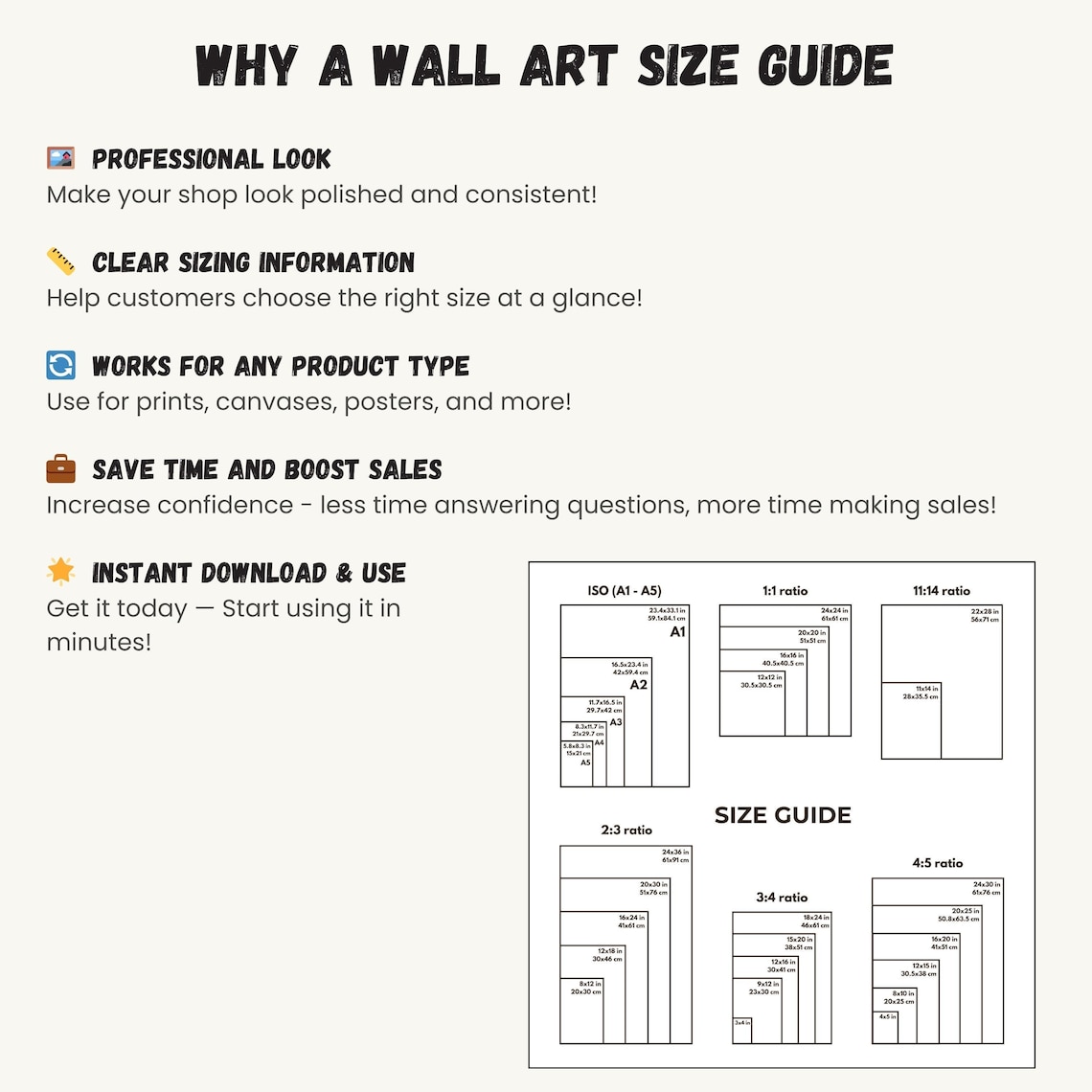 Frame Size Guide, Editable Wall Art Size Chart, Poster Size Guide, Art ...