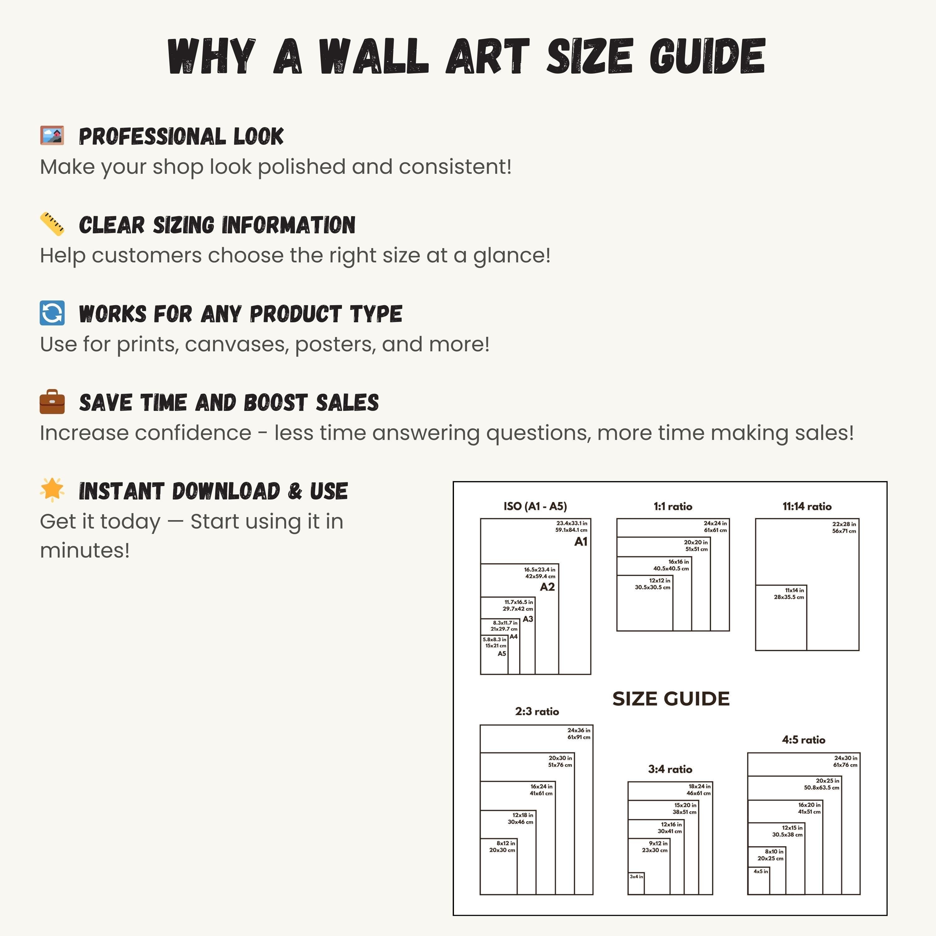 Frame Size Guide, Editable Wall Art Size Chart, Poster Size Guide, Art ...