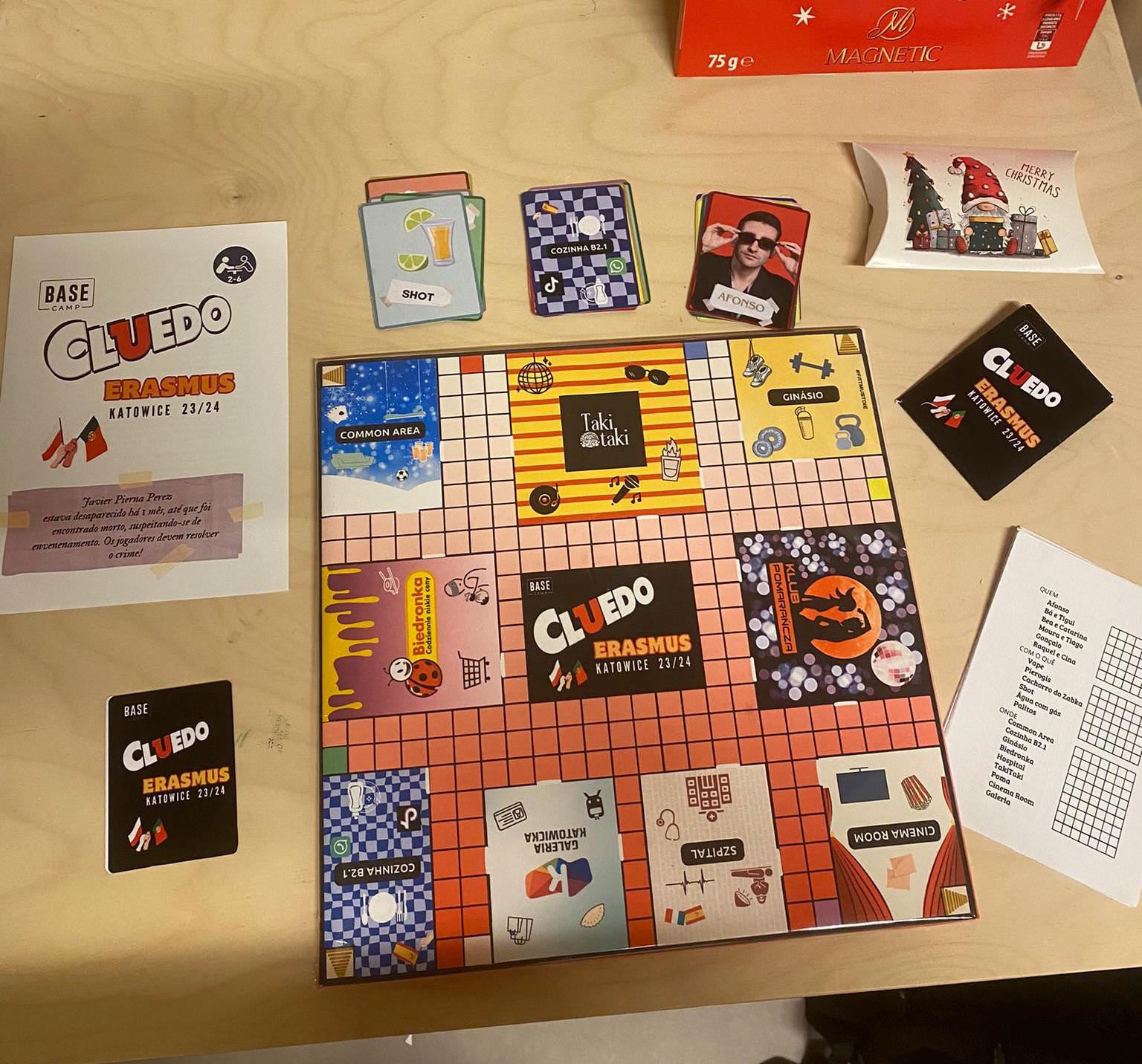 Personalized Cluedo Game Template Perfect for a Gift - Etsy