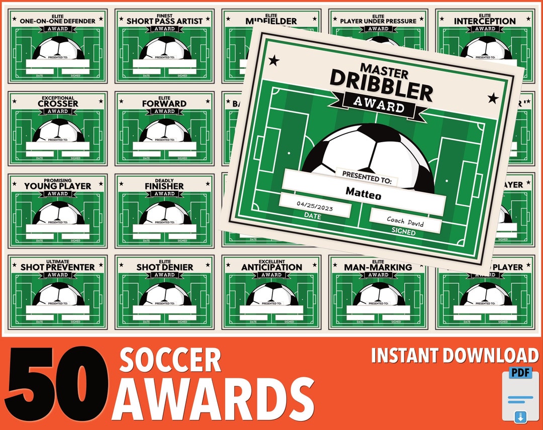 Editable Soccer Award Certificates - Etsy