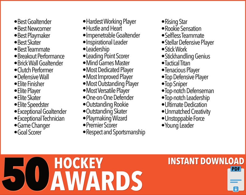Editable Hockey Award Certificates - Etsy
