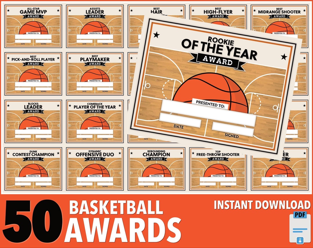 Editable Basketball Award Certificates - Etsy