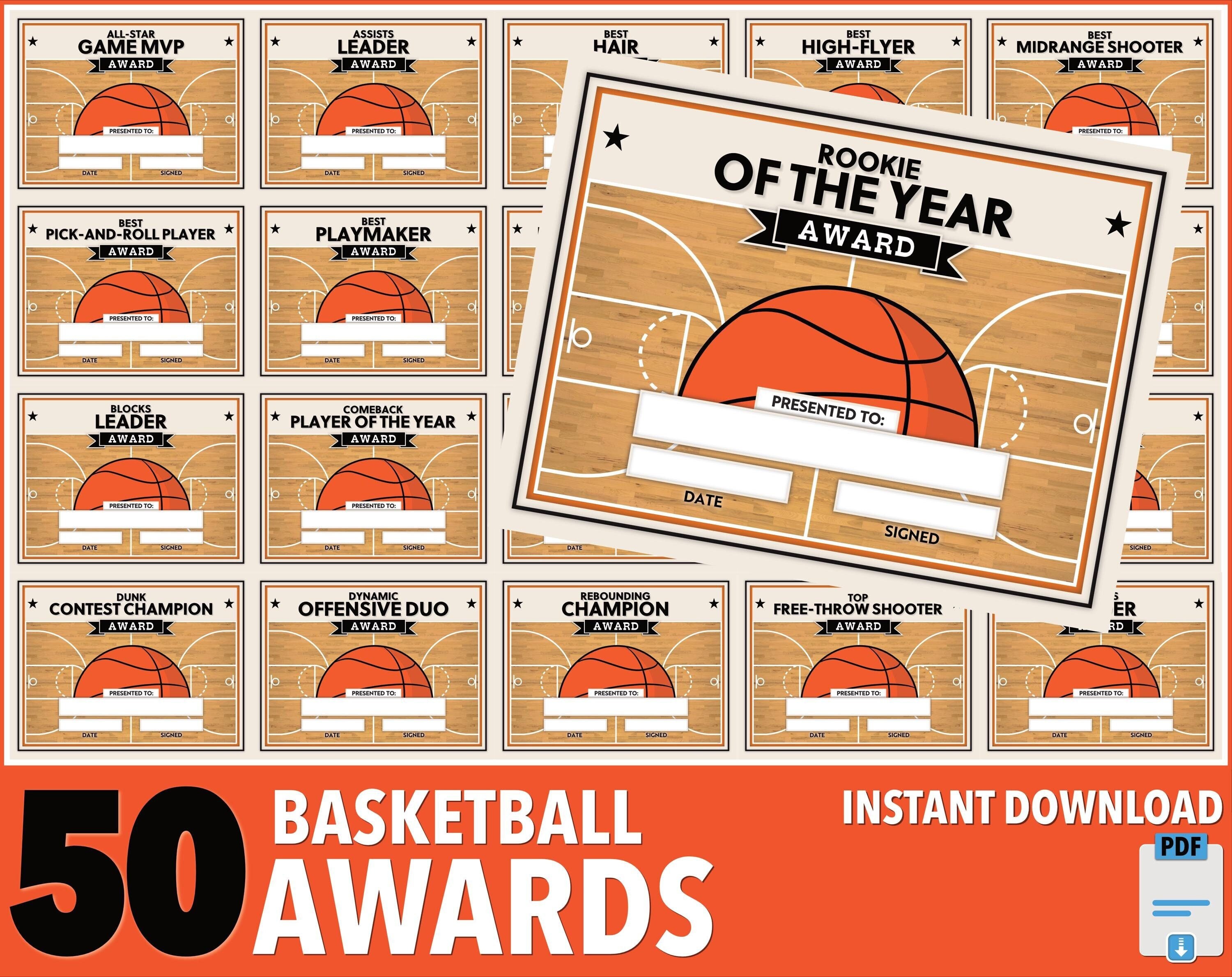 Editable Basketball Award Certificates - Etsy