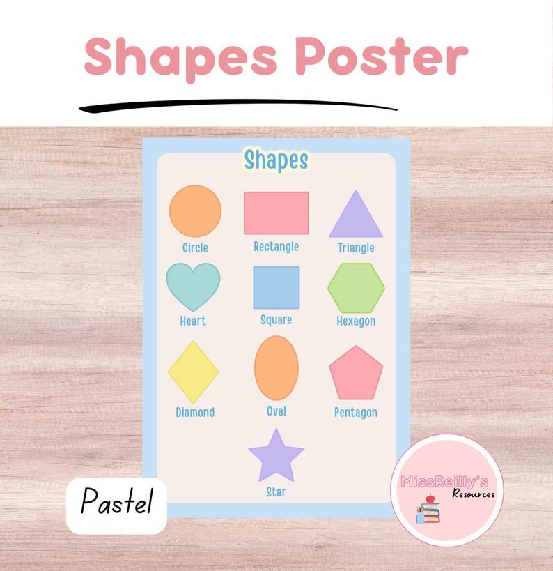 Pastel Shapes Poster | Classroom Displays - Etsy