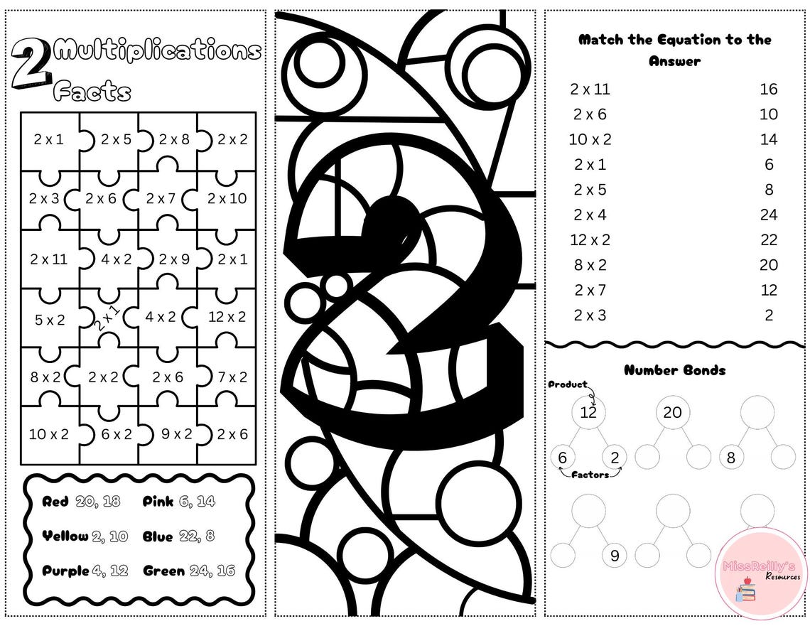 Multiplication Worksheets | Numeracy - Etsy