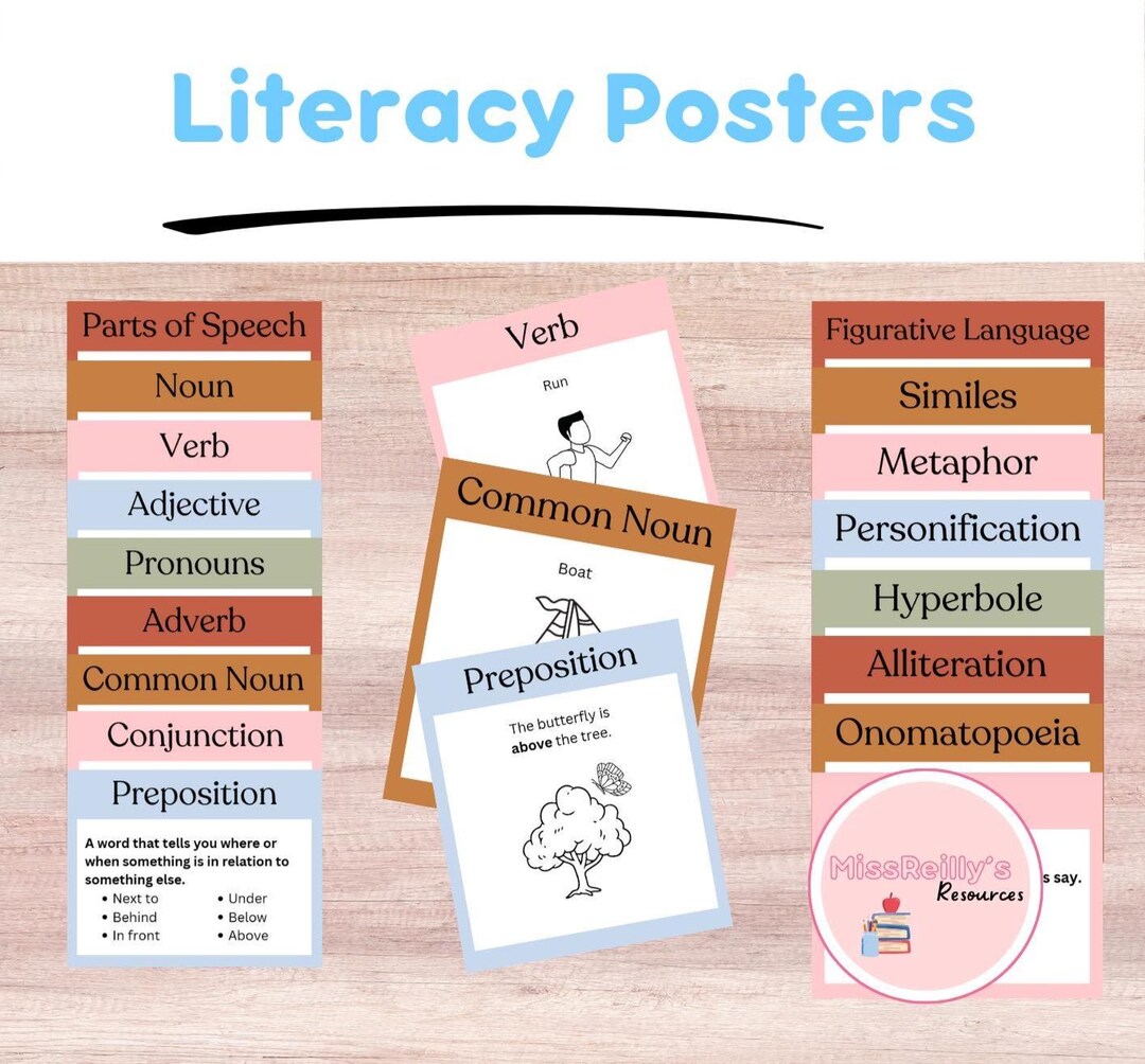 Figurative Language & Parts of Speech Posters | Earthy | Classroom ...
