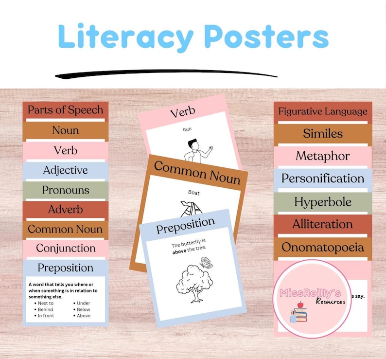 Figurative Language & Parts of Speech Posters | Earthy | Classroom ...