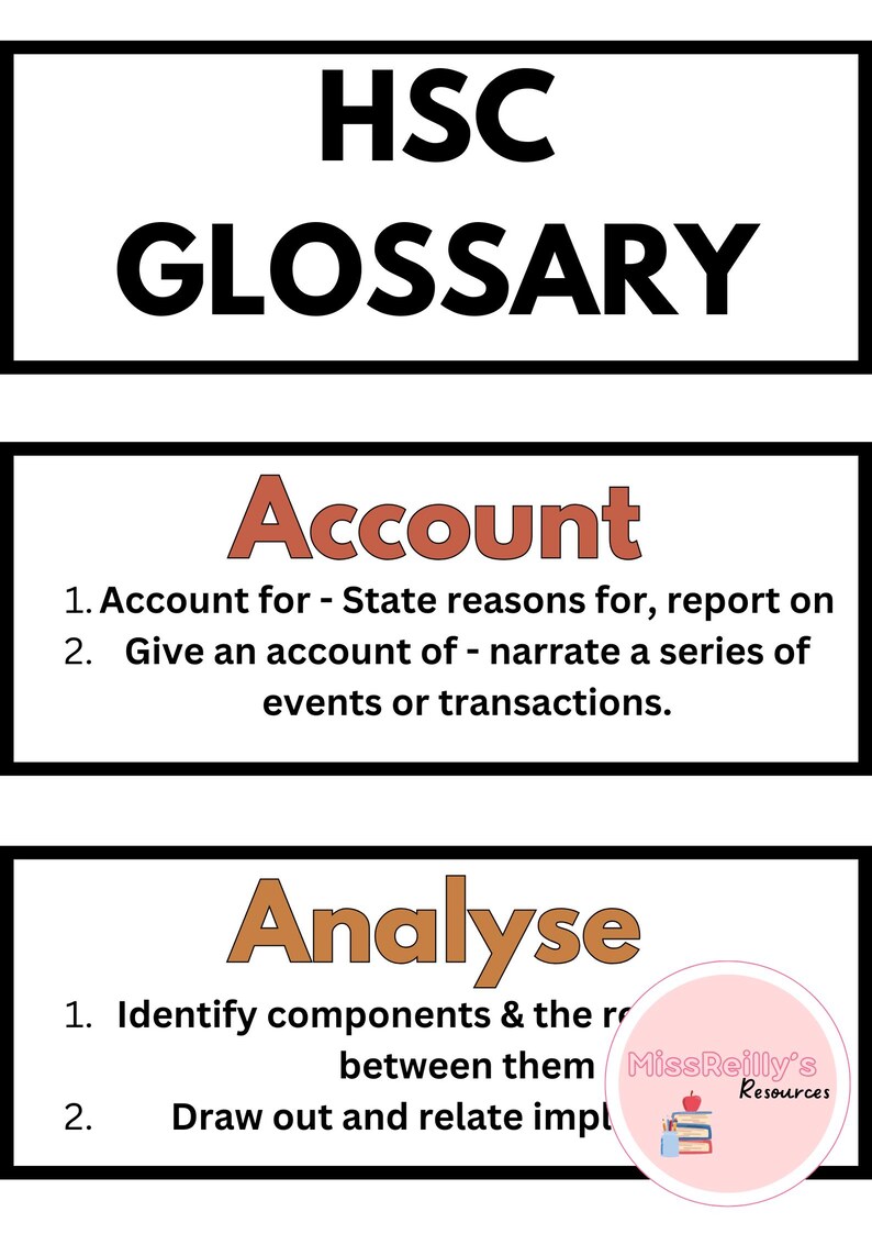 Nesa HSC Glossary Displays | 3 Colours Available | Classroom Displays ...