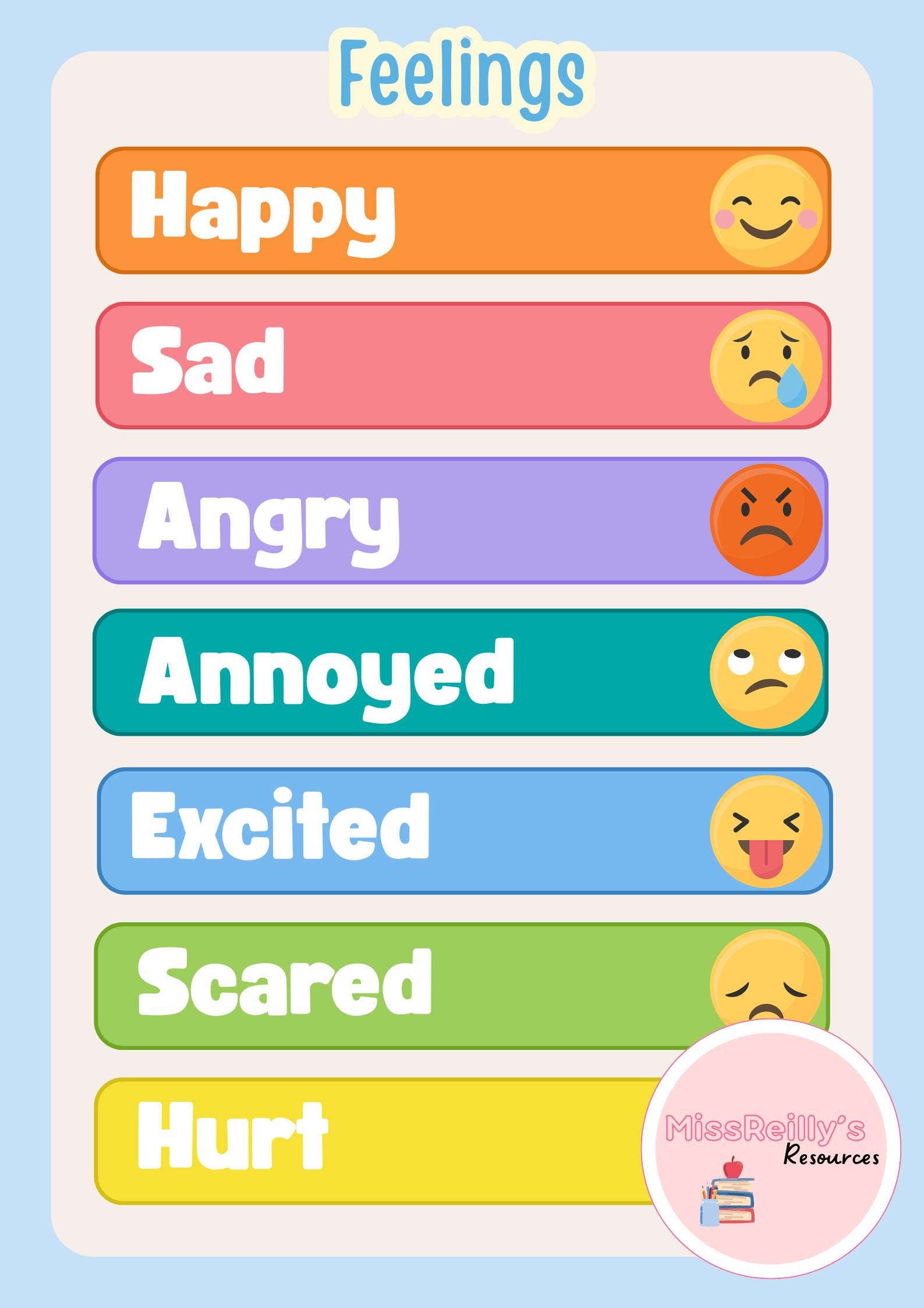 Feelings Posters | Classroom Displays - Etsy