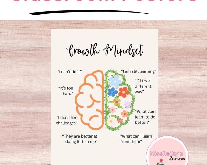 Ultimate Growth Mindset Printable Bundle, Classroom Poster, Classroom ...
