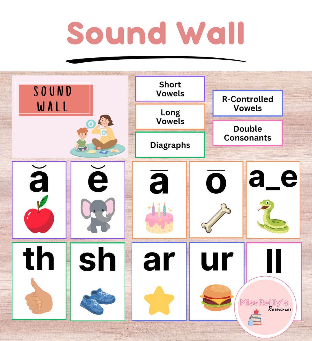 Classroom Sound Wall | Learning to Read | Classroom Displays - Etsy
